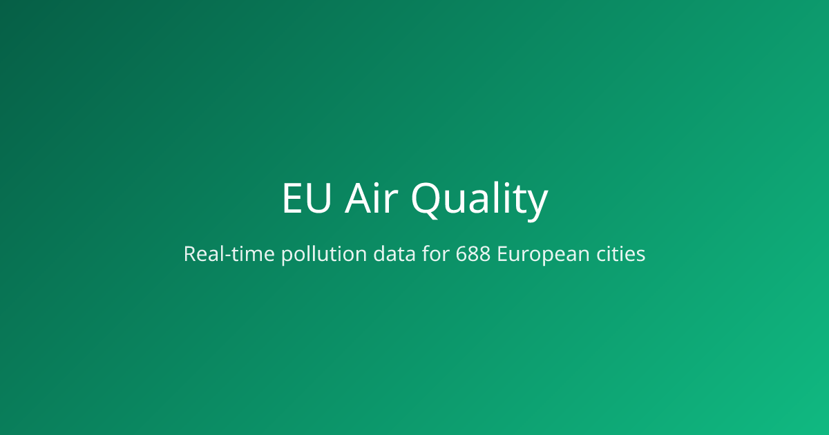 European Air Quality Rankings - Cleanest & Most Polluted Cities | EU ...